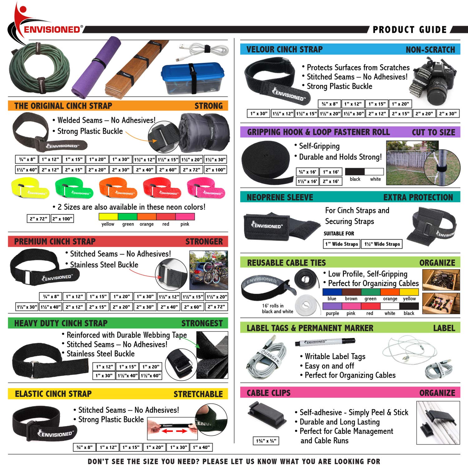 Reusable Cable Ties 3/4" x 4" Self-Gripping Strips Ready to Use Precut Straps for Cable Management and Organizing Cords 50 Pack (Black)