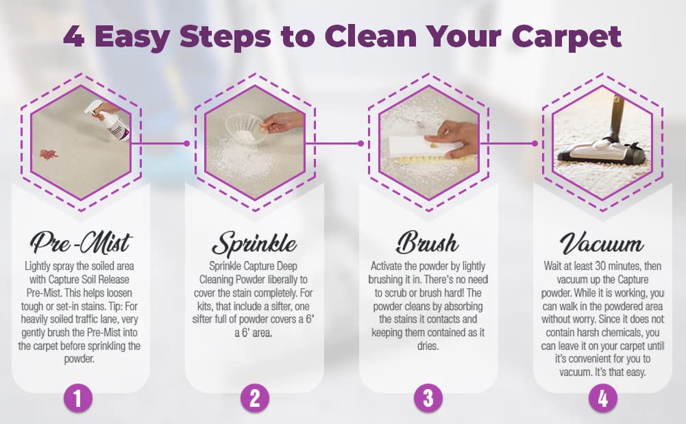 Capture Pre-Mist Soil Release for Carpet Dry Cleaner - Carpet Cleaning Pre Spray - Loosen Juice, Coffee & Wine Spill and Tough Rug Stains Eliminator - Multi-Purpose Cleaning Essentials - 24oz (2 Pack)