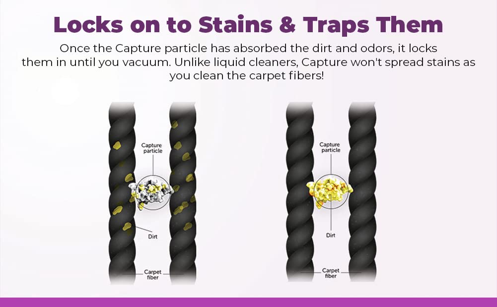 Capture Pre-Mist Soil Release for Carpet Dry Cleaner - Carpet Cleaning Pre Spray - Loosen Juice, Coffee & Wine Spill and Tough Rug Stains Eliminator - Multi-Purpose Cleaning Essentials - 24oz (2 Pack)