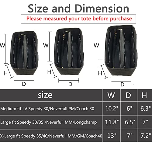 Lmeison Purse Organizer Insert for Handbags, Tote Bag Organizer with Zipper, Purse Insert for Marc Jacobs, Neverfull Mm Speedy and More, Black, Medium