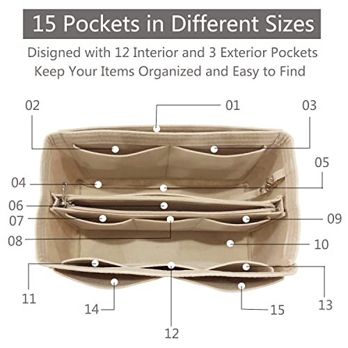Lmeison Purse Organizer Insert for Handbags, Tote Bag Organizer with Zipper, Purse Insert for Marc Jacobs, Neverfull Mm Speedy and More, Black, Medium