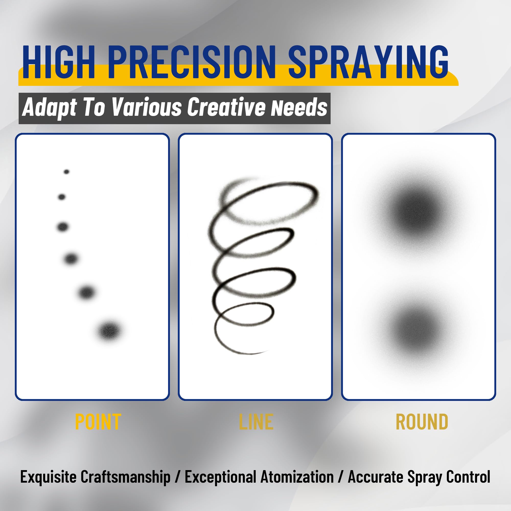 Fengda Airbrush FE-183K Precision Dual Action Airbrush Set for Gravity Feed with 3 Cup Sizes and 3 Nozzles (0.3, 0.5 and 0.8mm)