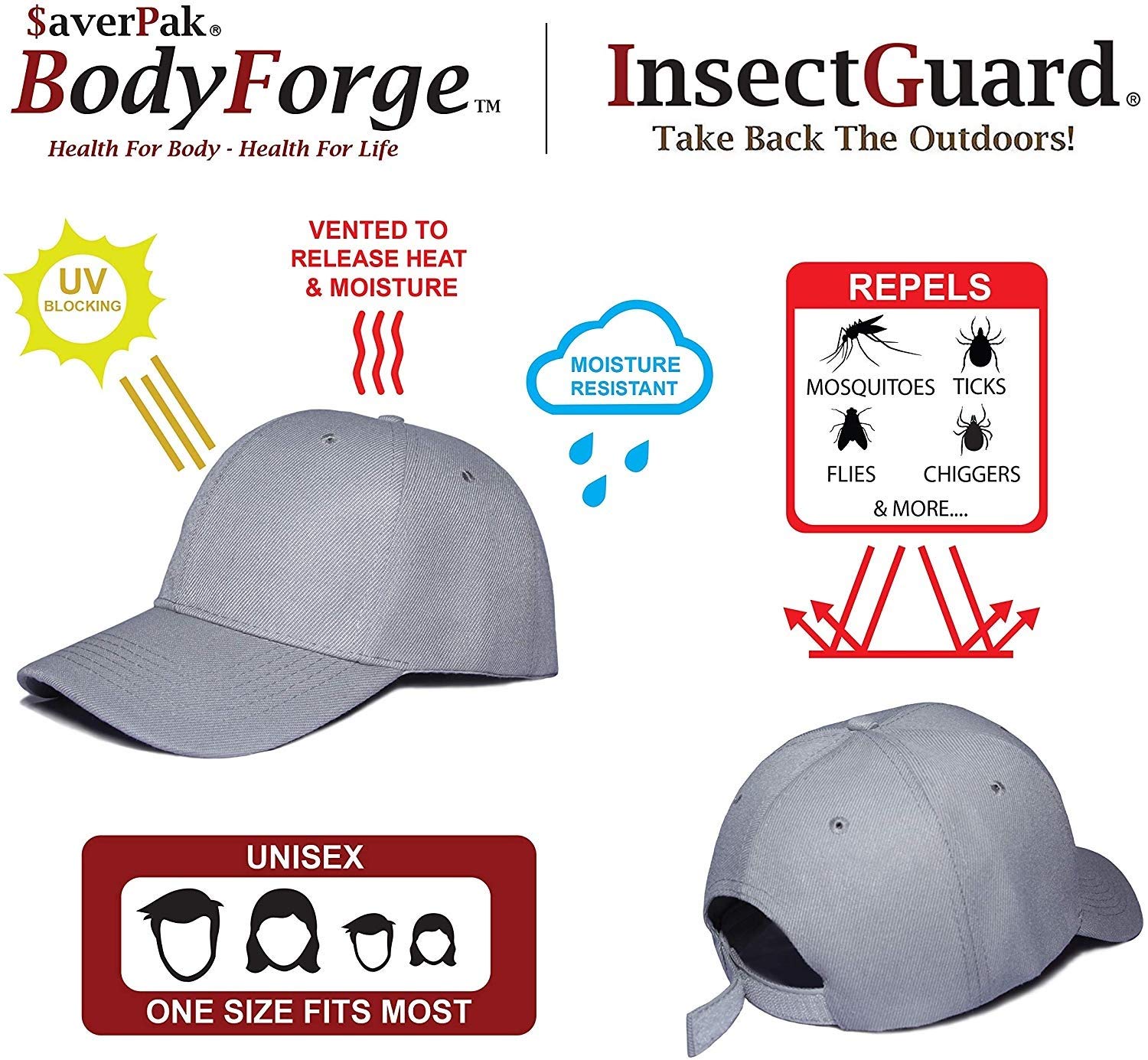 InsectGuard Tick Gaiters - Permethrin Treated, Ticks, Mosquitoes, Flies & More Insect Repellent, Unisex Adult, (Black/Khaki) Complete Package 1