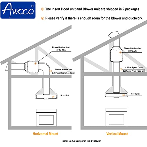 Awoco 14-1/2"D Super Quiet Split Insert Stainless Steel Range Hood, 4-Speed, 1000 CFM, LED Lights, Baffle Filters with 8" Blower (30"W M 8" Vent)