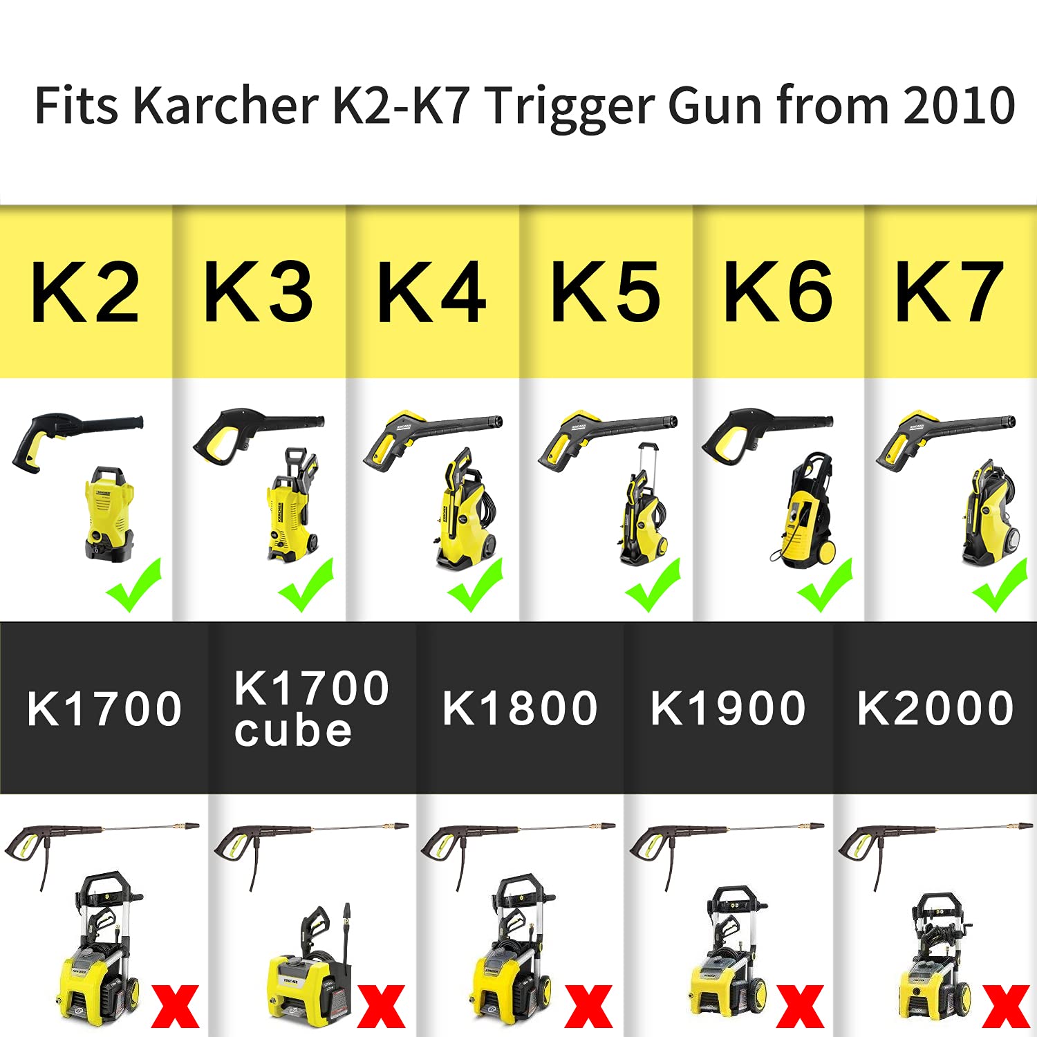 FUNTECK Trigger Gun Quick Connect Adapter for Karcher’s K3- K7 Handgun from 2010, Converts Bayonet Connection to 1/4 in. Quick Connect Female Fitting, 3000 PSI