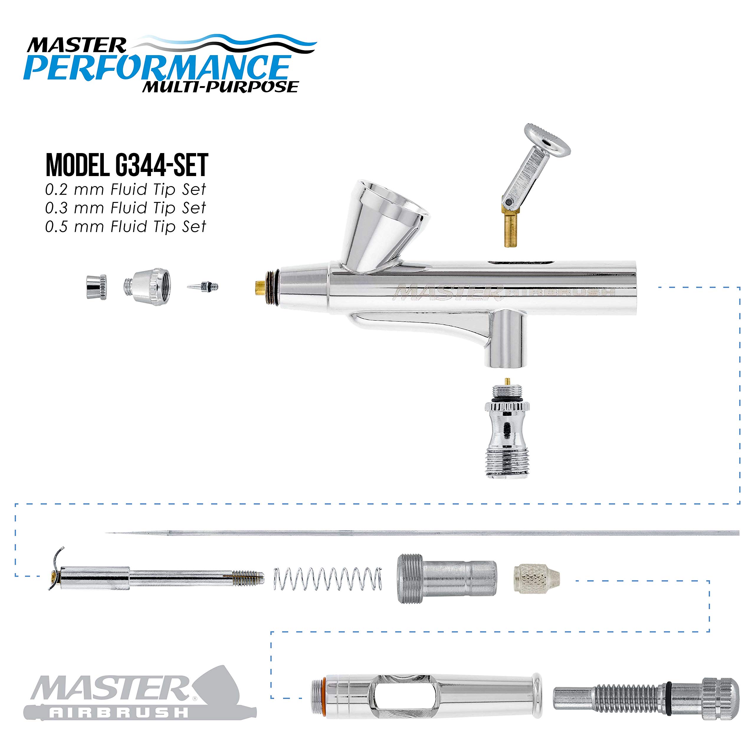 Master Airbrush Model G344 Multi-Purpose Dual-Action Gravity Feed Airbrush with 3 Nozzle Sets (0.2, 0.3 & 0.5mm Needles, Fluid Tips and Air Caps) 1/16 oz. Fluid Cup - User Friendly, Versatile Set Kit