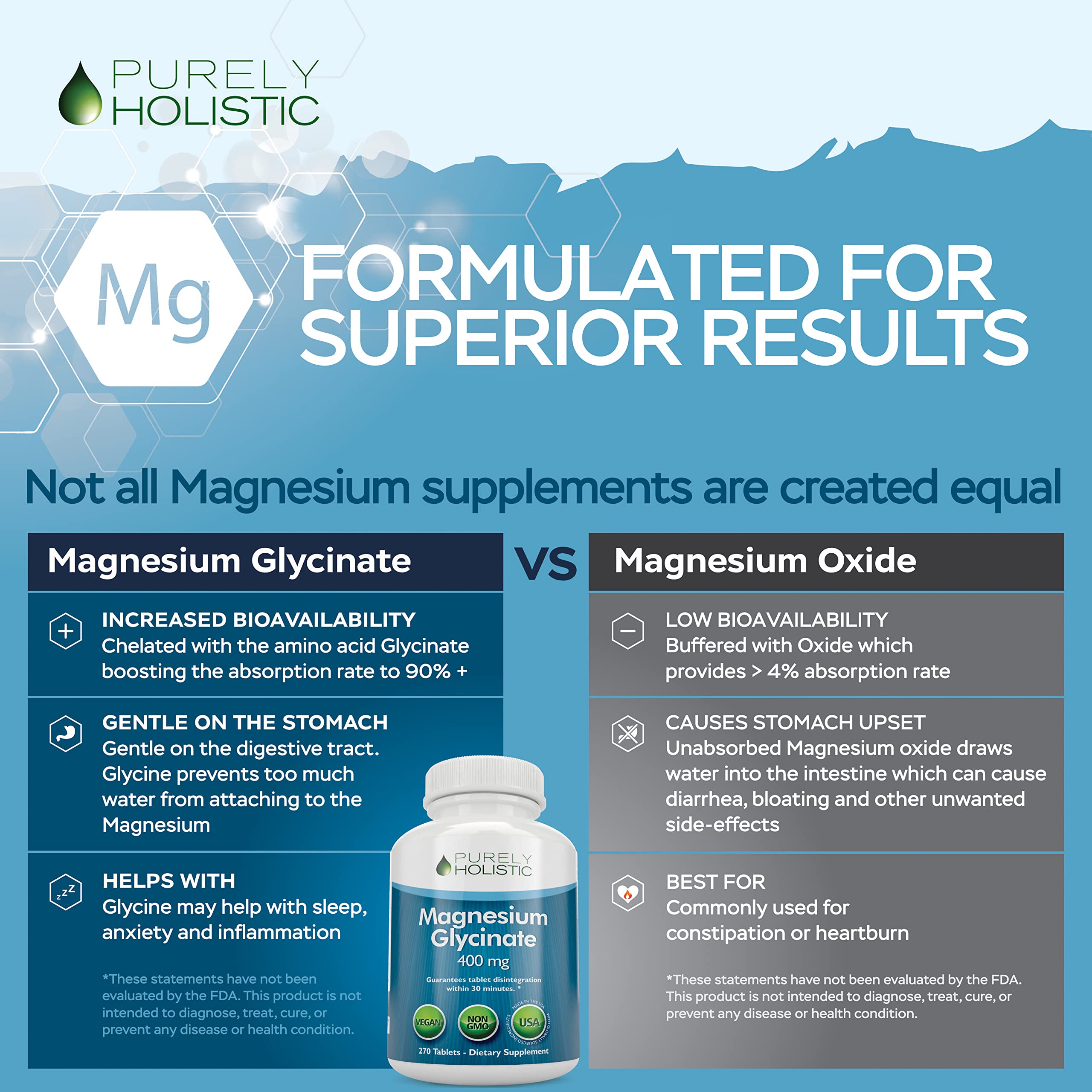 Magnesium Glycinate 400mg - 270 Magnesium Tablets (not Capsules) - 400 mg Elemental Magnesium - Highly Bioavailable - Vegan and Vegetarian - for Improved Sleep, Stress Relief & Cramp Defense