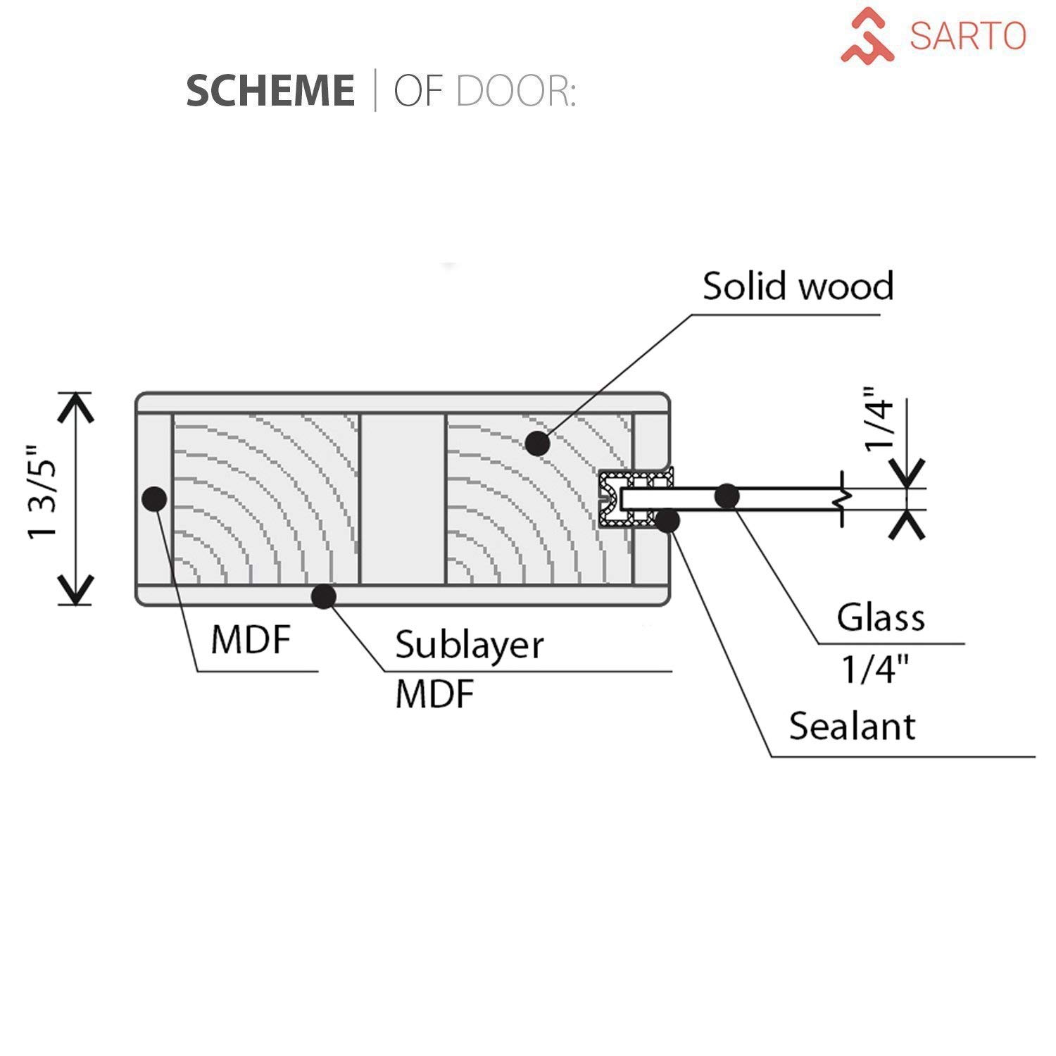 SARTODOORS Frosted Lite Glass Door Panel Slab 32 x 80 | Planum 2102 White Silk | Use as Barn Pocket Sliding Closet | Solid Wood Core Interior Door
