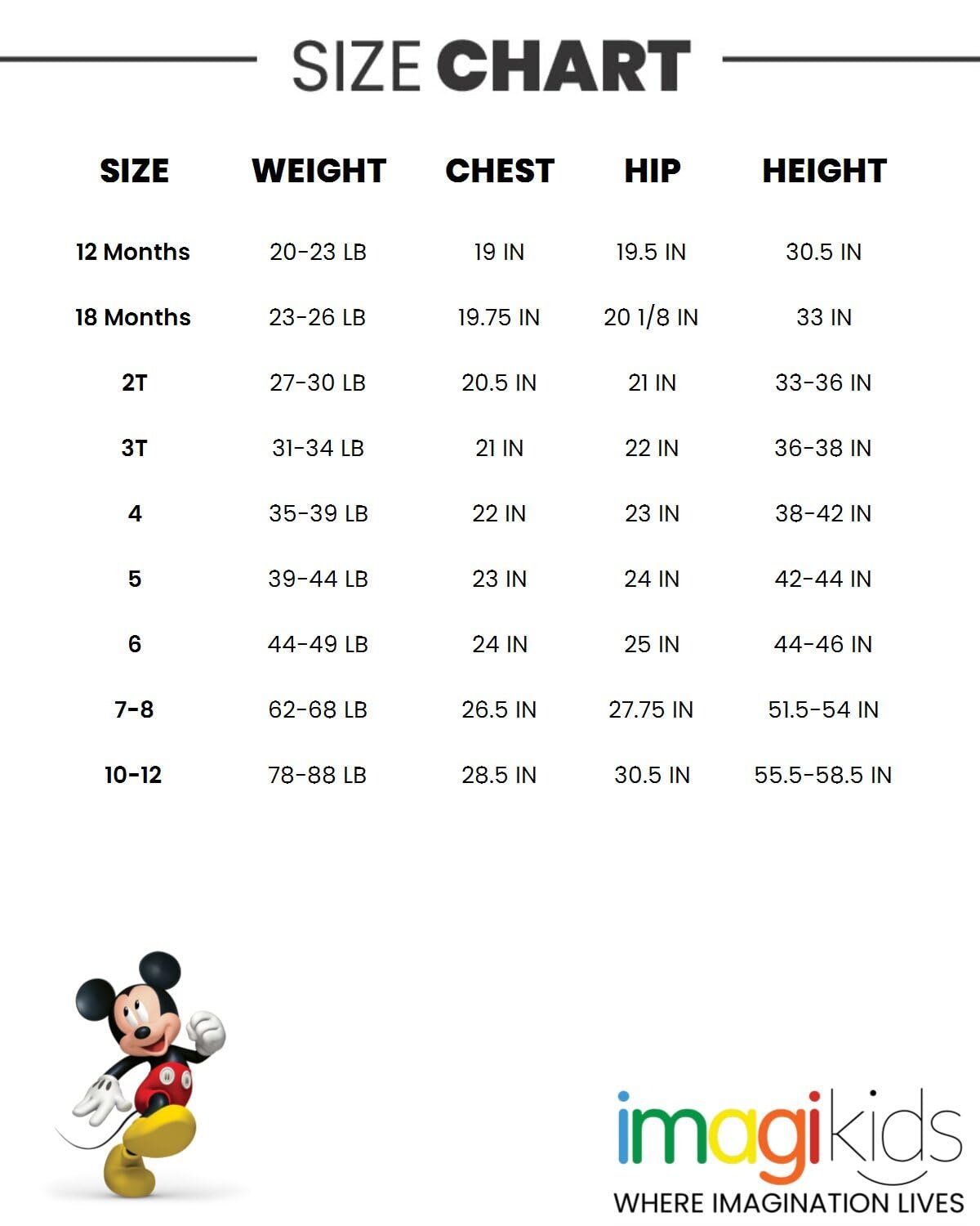 Disney Mickey Mouse Donald Duck Goofy Pluto Toddler Boys 4 Pack Graphic T-Shirts 4T