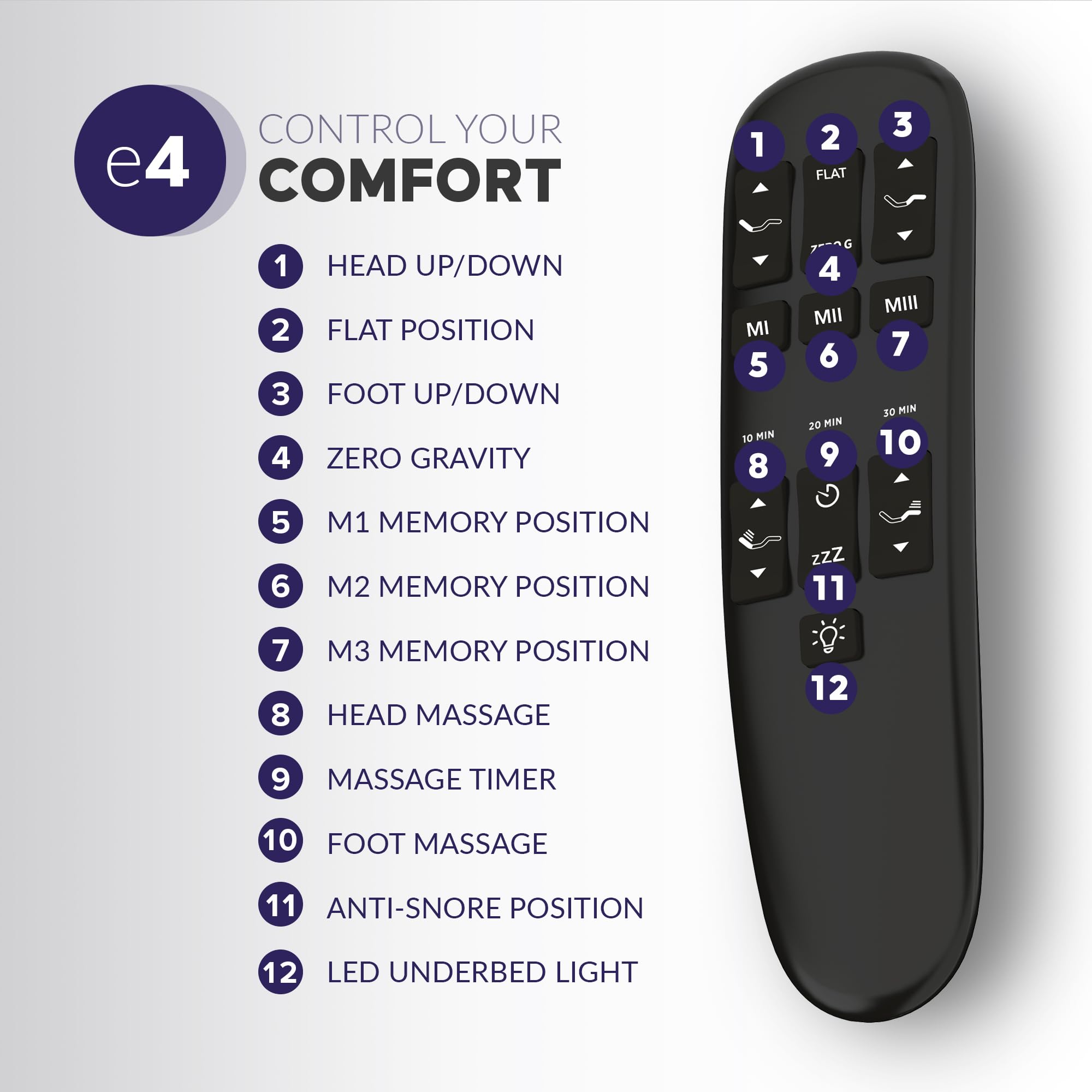 Blissful Nights e4 Full Size Adjustable Bed Base Frame with Massage, Anti-Snore, Zero Gravity, Dual USB Charging Station, Under Bed Nightlight, Wireless Remote Head and Foot Incline