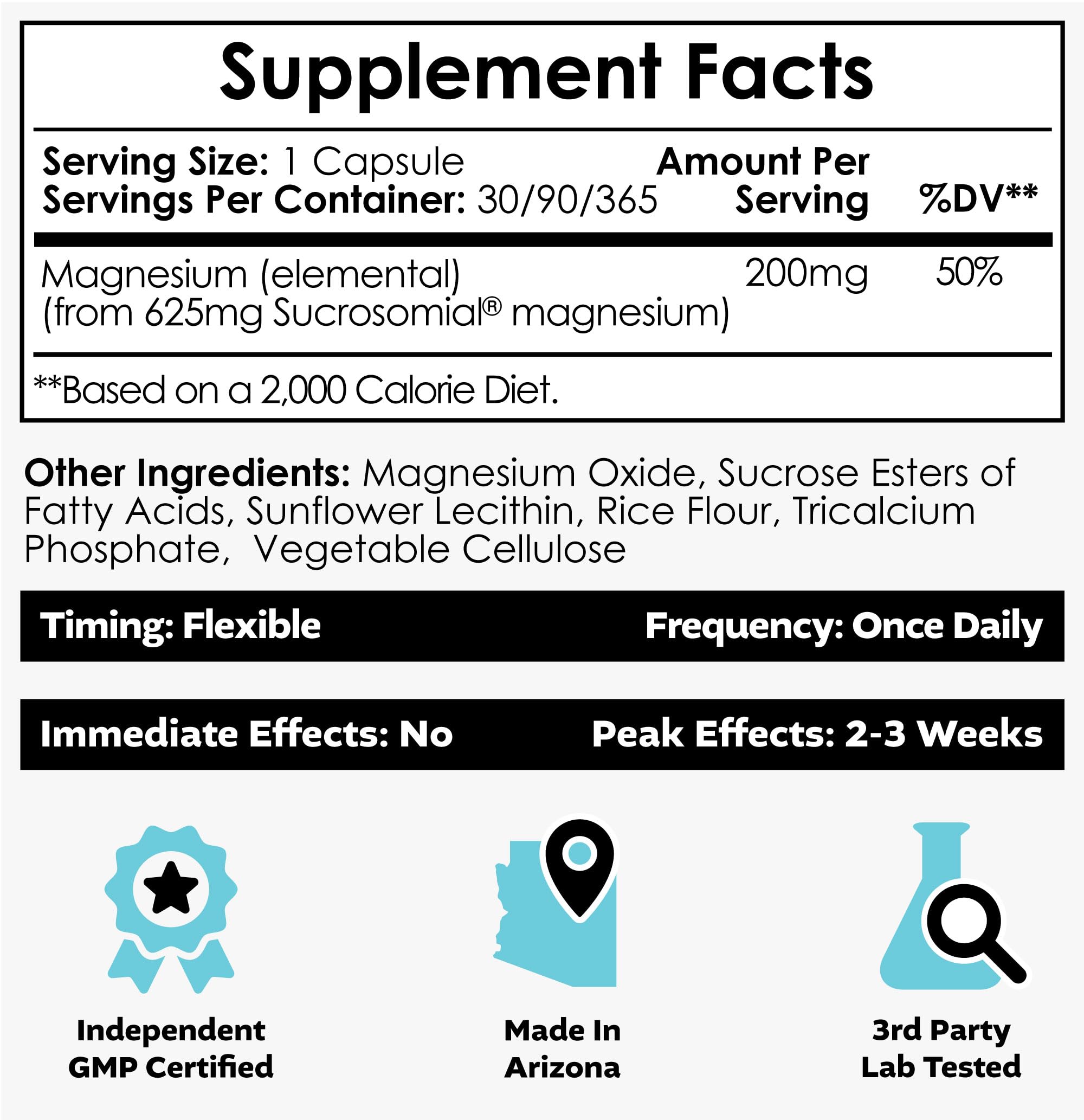 Nootropics Depot MicroMag Magnesium Capsules | 625mg | 90 Count | Contains 200mg of Elemental Magnesium