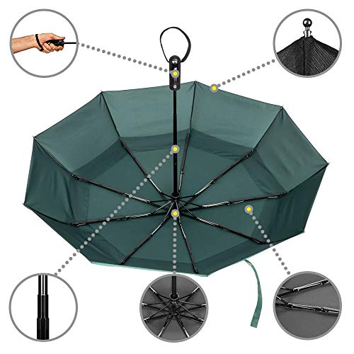 Ergonauts Windproof Vented Double Canopy Travel Umbrella with Teflon Coating - Portable Compact Foldable Lightweight Design and High Wind Resistance (Green)
