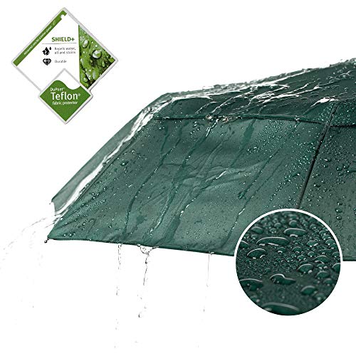 Ergonauts Windproof Vented Double Canopy Travel Umbrella with Teflon Coating - Portable Compact Foldable Lightweight Design and High Wind Resistance (Green)