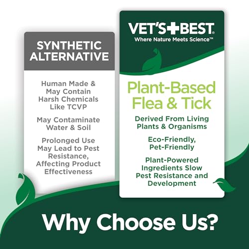Vet's Best Flea and Tick Home Spray | Flea Treatment for Dogs and Home | Flea Killer with Certified Natural Oils | 96 Ounces Refill