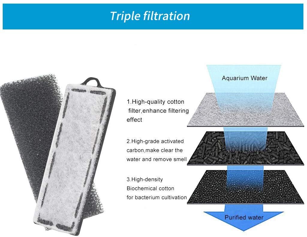 Rimless Aquarium Hang On Filter - 3 in 1 External Power Waterfall Suspension Oxygen Pump - Submersible Hanging Activated Carbon Biochemical Wall Mounted Fish Tank Filtration Water