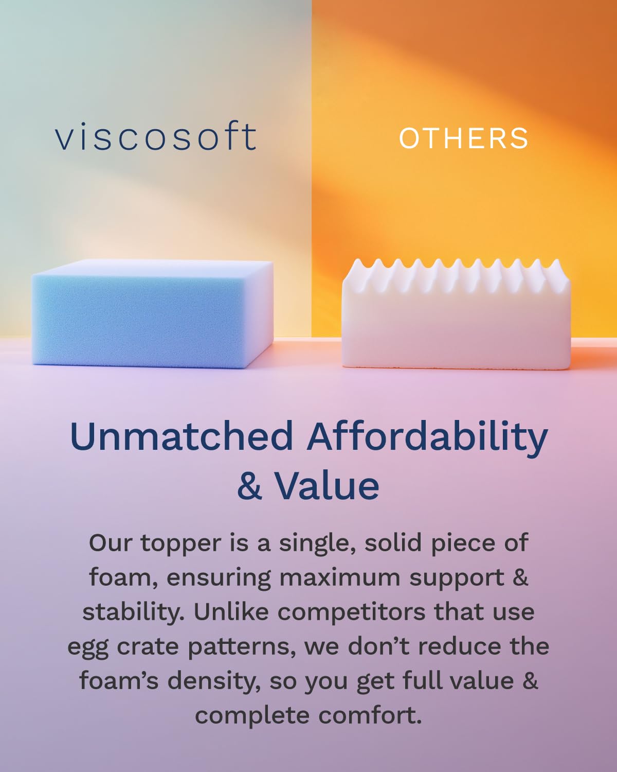 ViscoSoft Memory Foam Mattress Topper Twin - 2 Inch Reflex Cooling Gel Mattress Pad - CertiPUR-US - Oeko TEX Certified