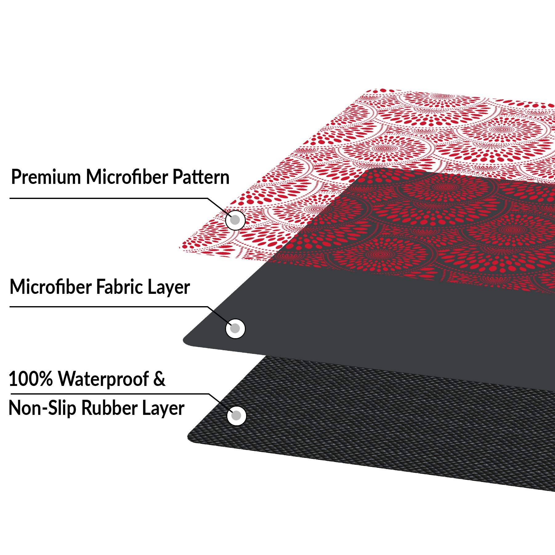 Shape28 Floor Mat Ultra-Thin Kitchen Bathroom Rug with Non Slip Rubber Backing 35βx23β Red Design 1S