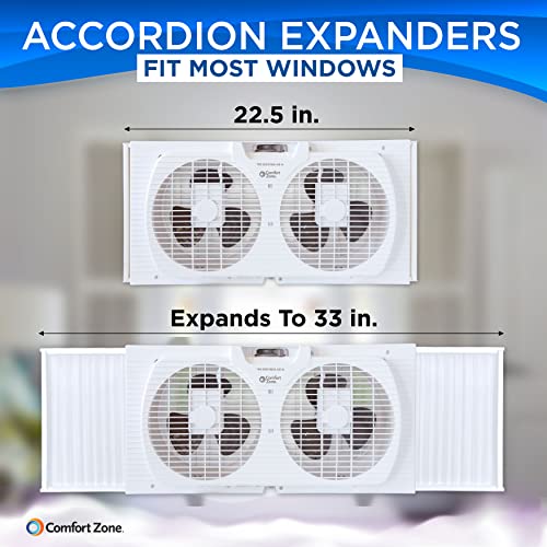 Comfort Zone CZ319WT 9" Twin Window Fan with Reversible Airflow Control, Auto-Locking Expanders and 2-Speed Fan Switch, White