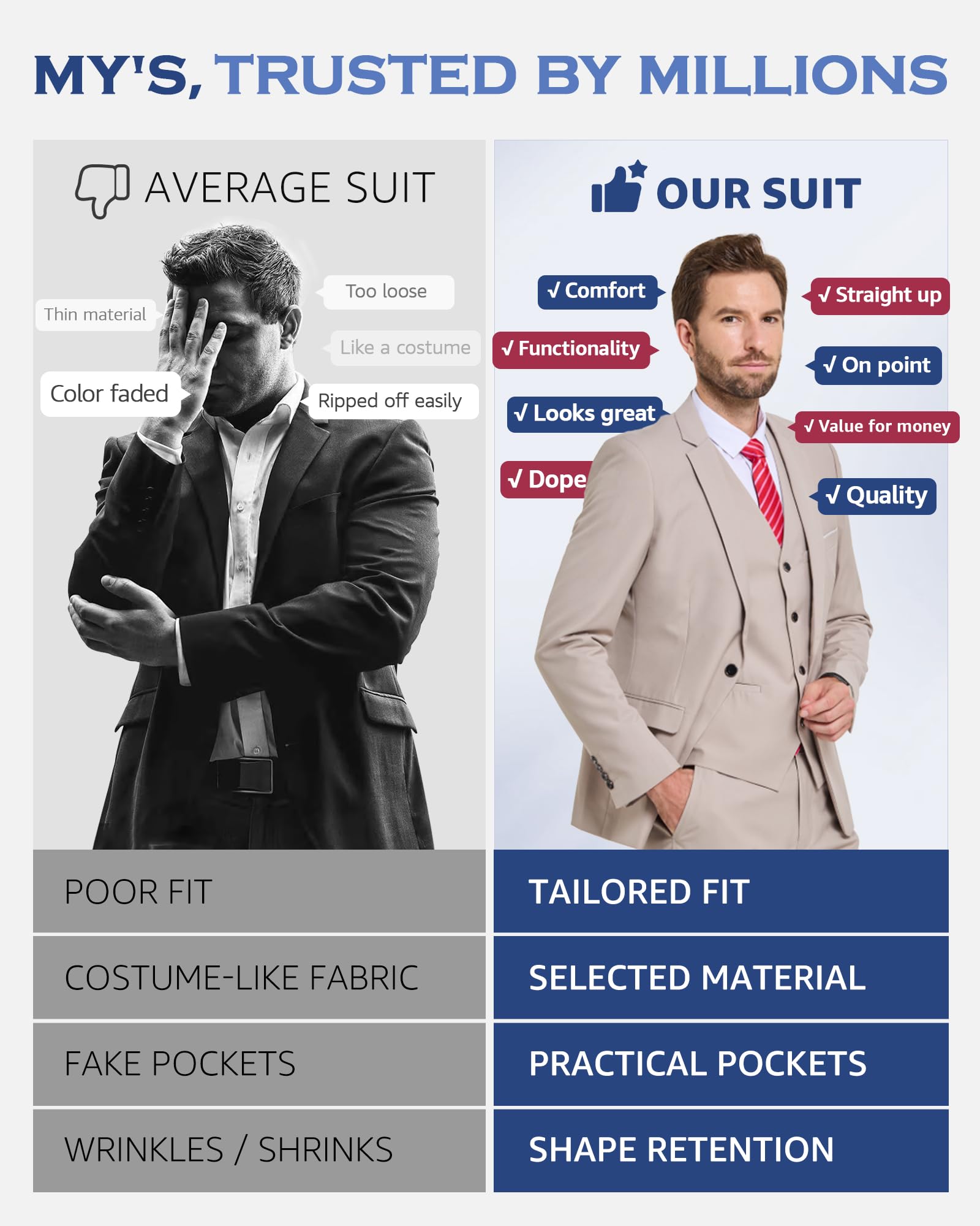 MY'S Men's Blazer Vest Pants Set, One Button Jacket Waistcoat and Trousers, Solid Party Wedding Dress Burgundy Small