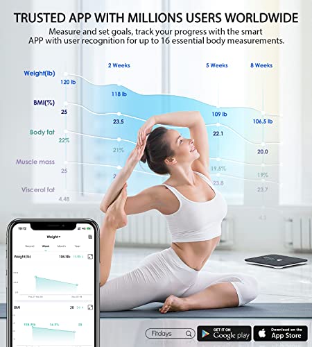 Body Fat Scale, ABLEGRID Digital Smart Bathroom Scale for Body Weight, Large LCD Display Screen, 16 Body Composition Metrics BMI, Water Weigh, Heart Rate, Baby Mode, 400lb, Rechargeable