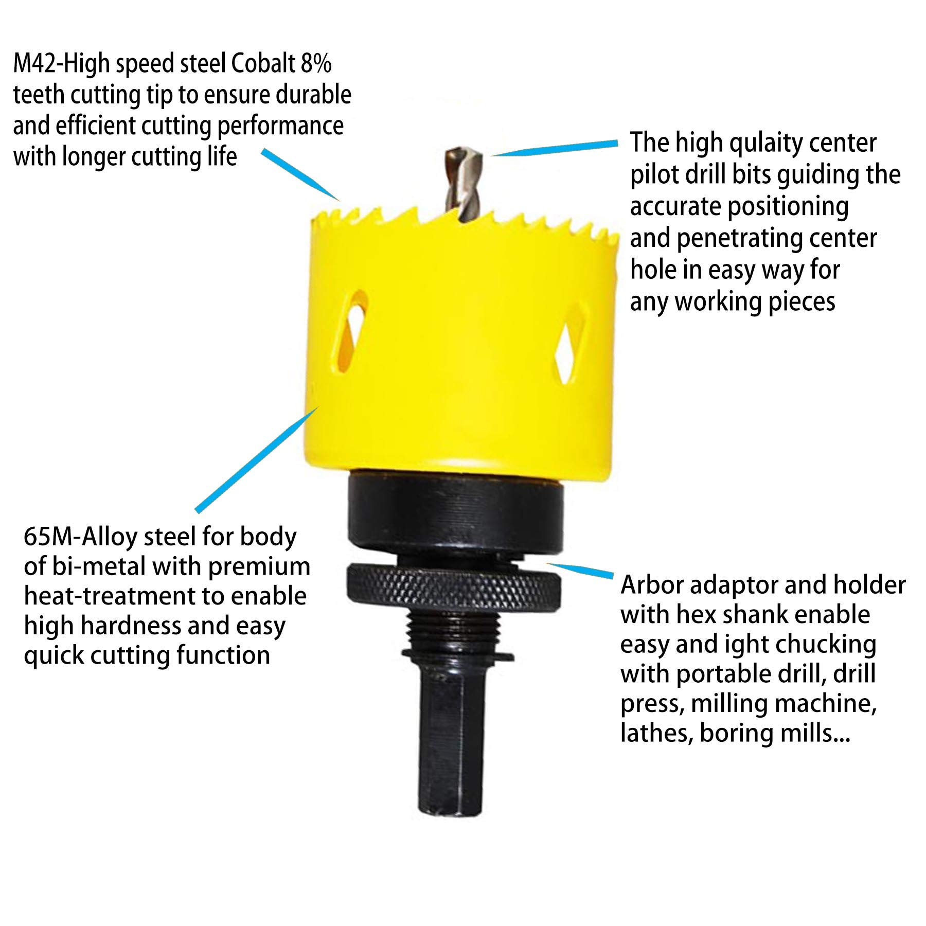 Bi-Metal Hole Saw 1-3/16 in.(30mm) Hole Saw Cutter with Arbor and Pilot Center Drill Bit