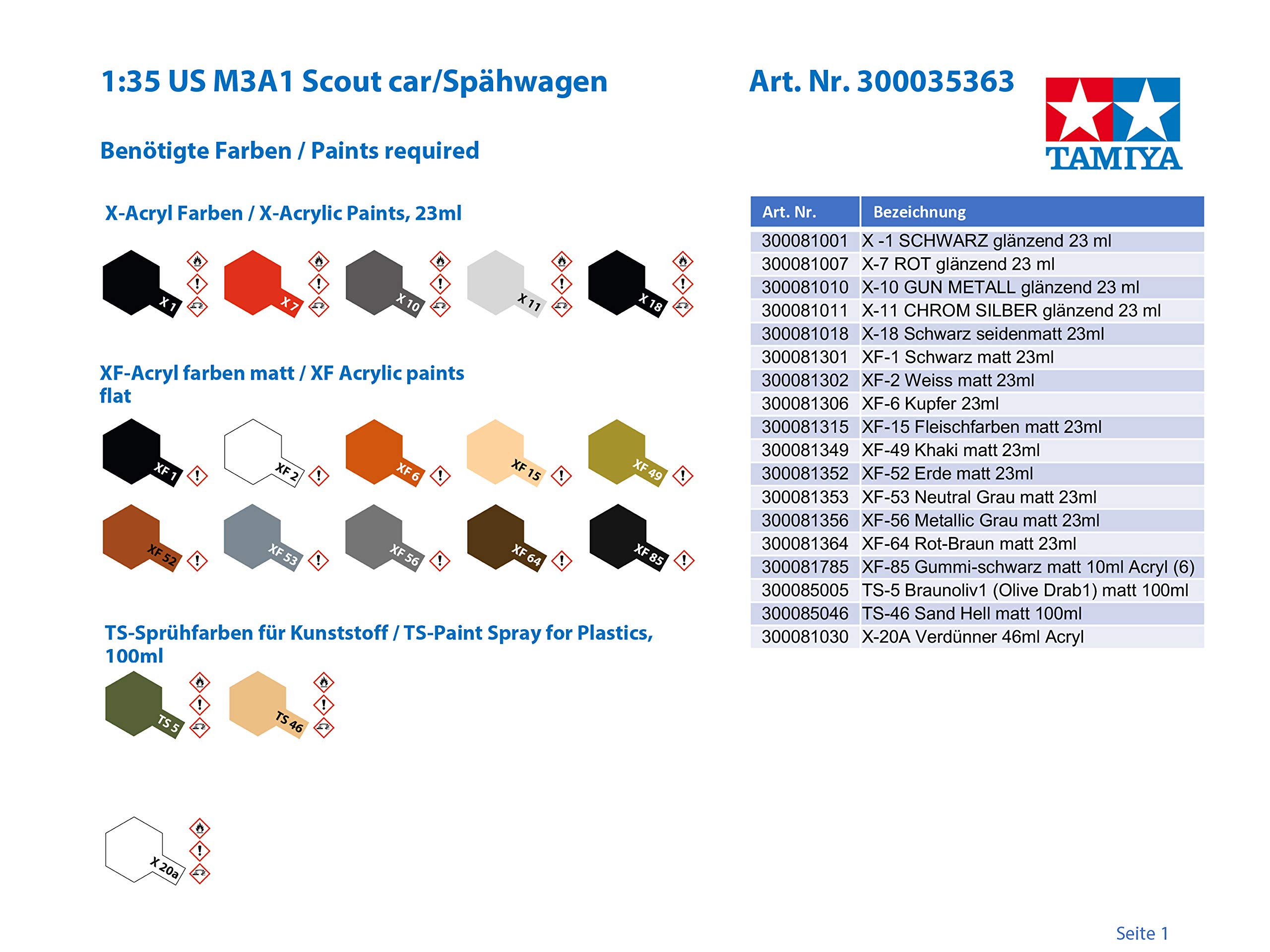 Tamiya 35363 1/35 M3A1 Scout Car Plastic Model Kit