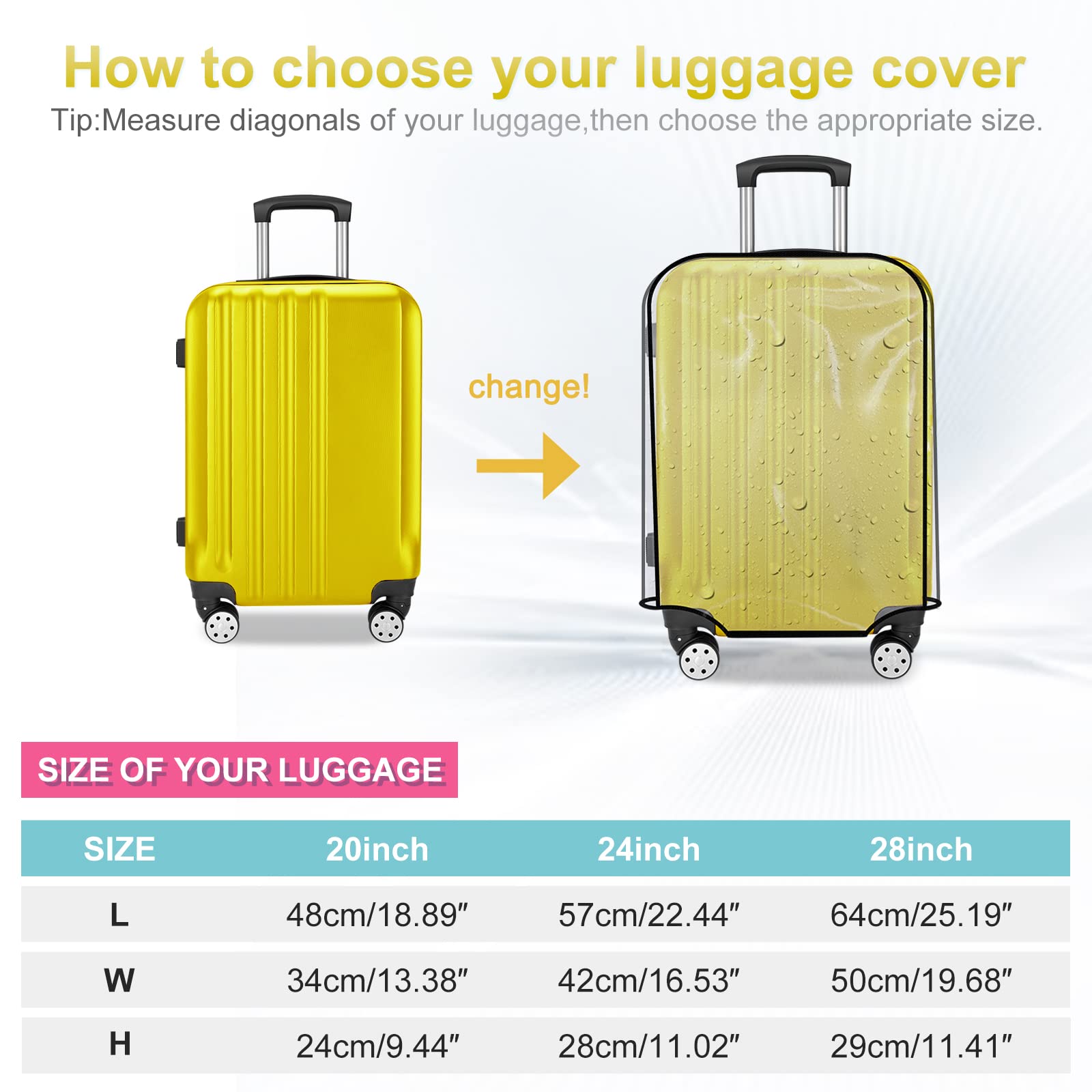 Suitcase Cover for 20" Luggage TSA Approved Clear PVC Thickened Protective Sleeve Cover for Wheeled Luggage Waterproof