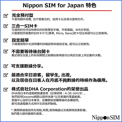Nippon SIM for Japan 30 Days 3GB 4G LTE Data (No Voice/Text) 3-in-1 SIM Card | docomo Network | Japan Local Support | No Activation No Contract | Supports Tethering | 短期帰国・短期来日最適 安心メーカーサポート