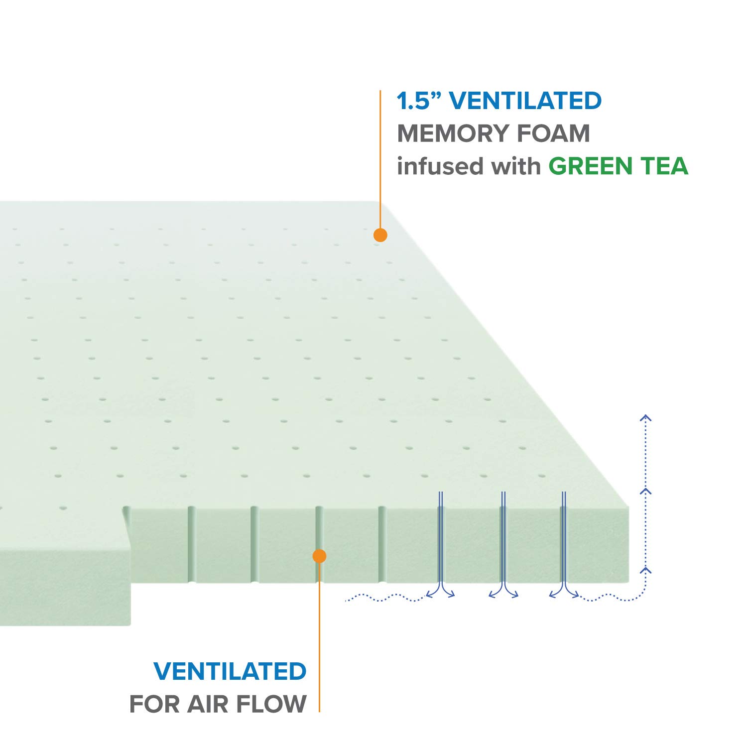 Best Price Mattress 1.5 Inch Ventilated Memory Foam Mattress Topper, Calming Green Tea Infusion, CertiPUR-US Certified, Short Queen