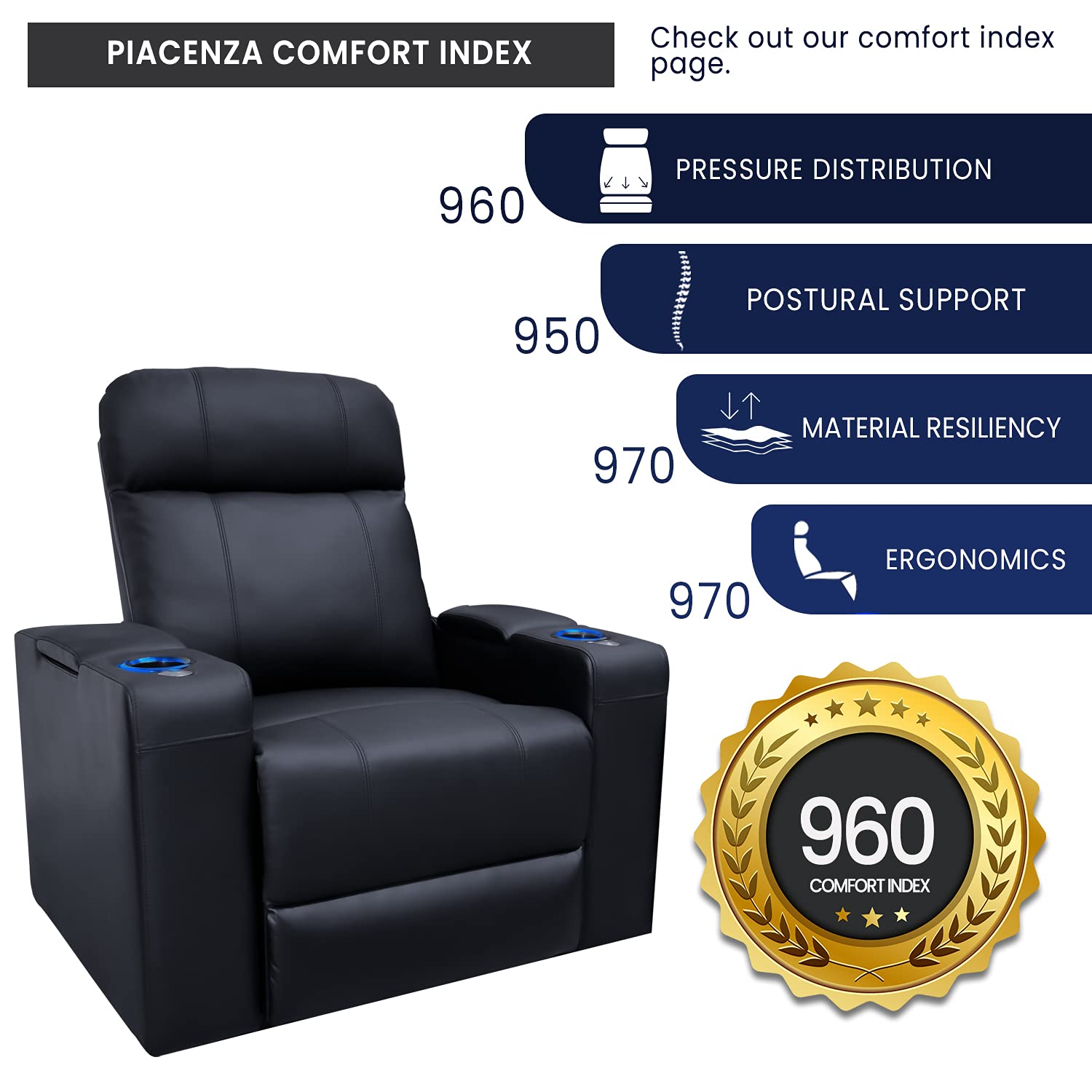 Valencia Piacenza Home Theater Seating | Premium Top Grain Nappa 9000 Leather, Power Recliner, LED Lighting (Row of 2 Loveseat, Black)
