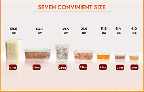 THE ROH Food Storage Containers with Lids Airtight for Kitchen Organization and Storage (34Pcs) Freezer & Microwave Safe, BPA Free Leak-proof for Lunch Box Containers-Snacks, Sandwich & Bento box