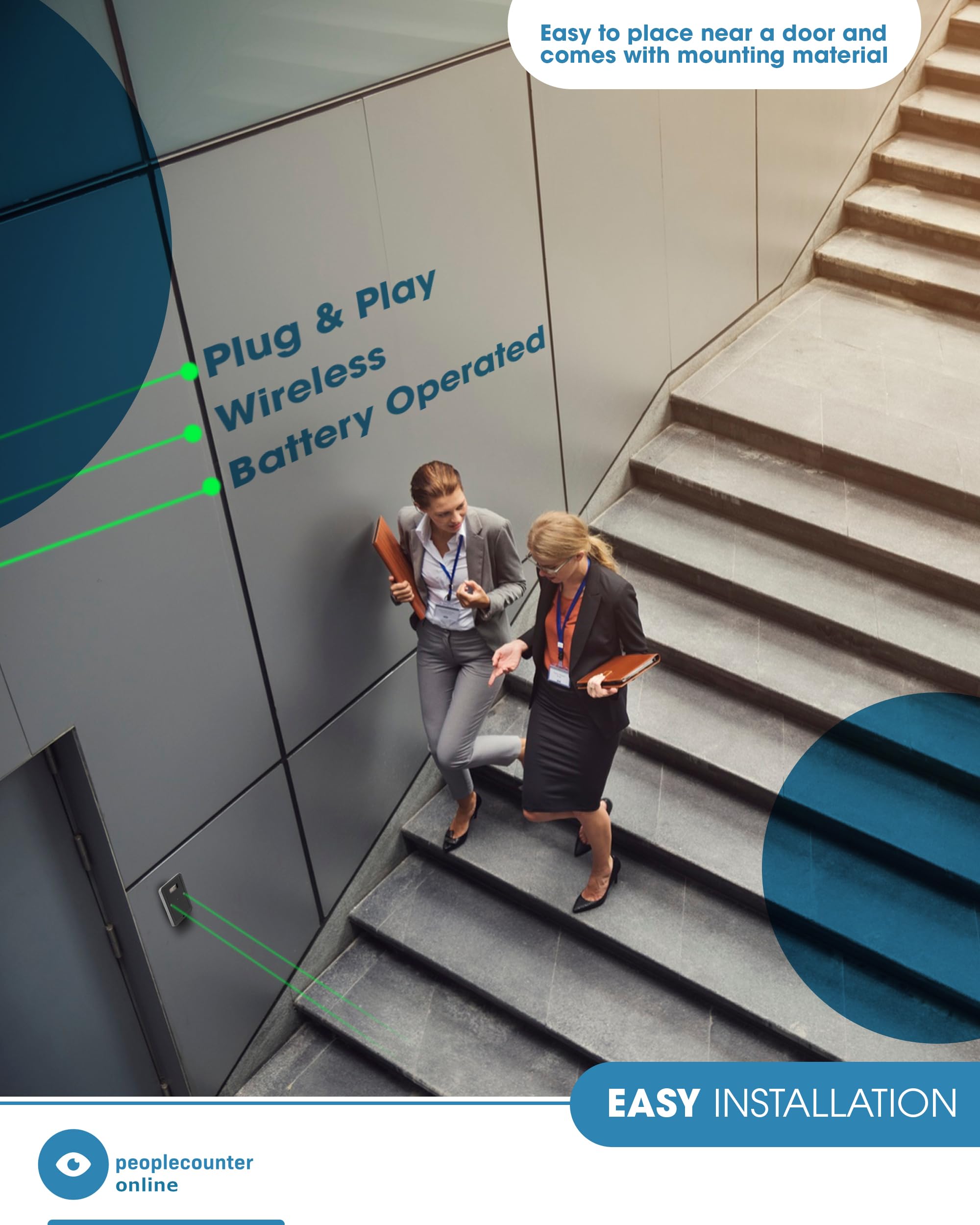 People Counter with Display - Bi-Directional Customer Counter Completely Wireless & Battery Operated - Accurate Automatic Door Counter for Retail & Other Applications - Easy to Use Person Counter