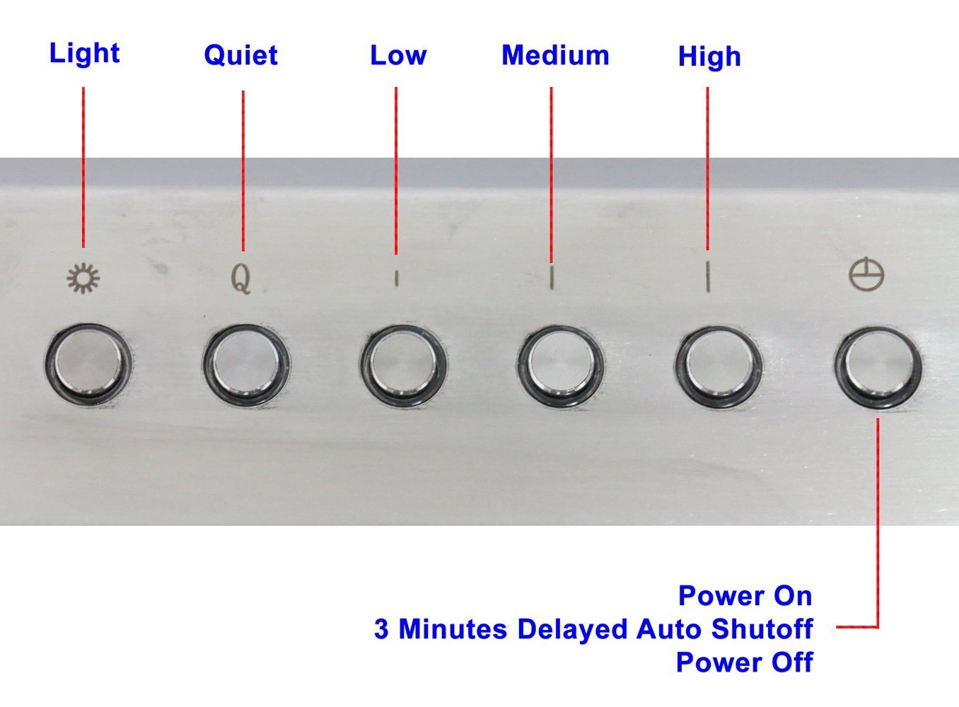 Awoco Split Super Quiet Range Hood Inline Blower Unit And Control, 4 Speeds 800CFM 6" Round Vent (6" Blower + Control)
