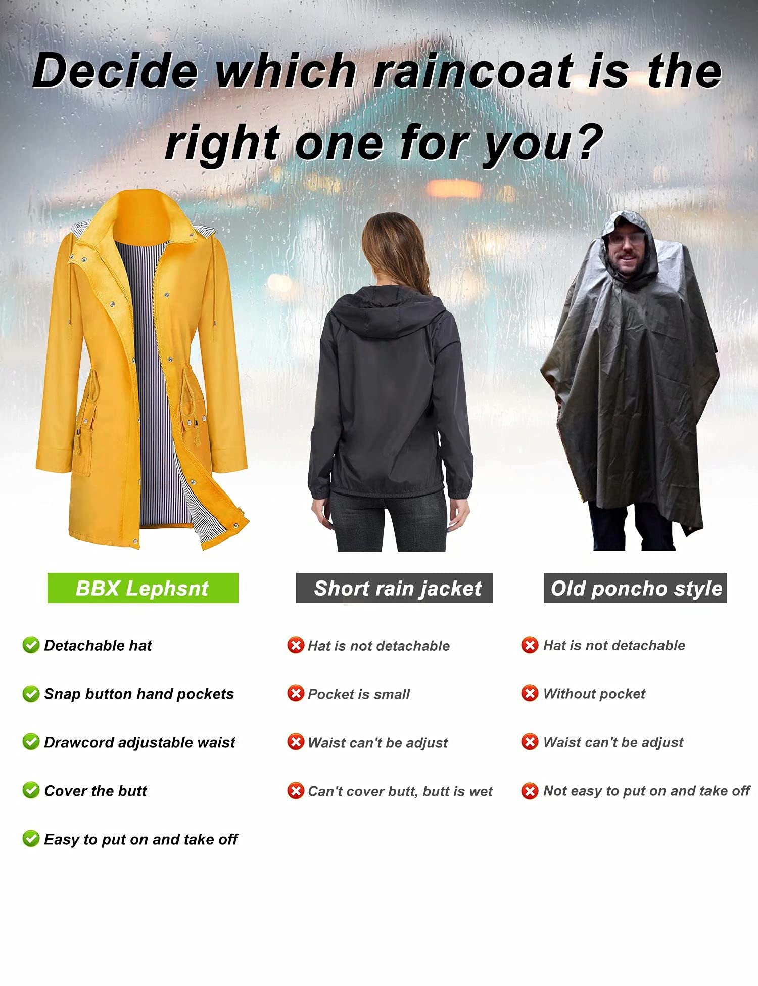 BBX Lephsnt Women Rain Jacket Waterproof Rain Coats with Hood Lightweight Windbreaker Rain Coat Yellow XL