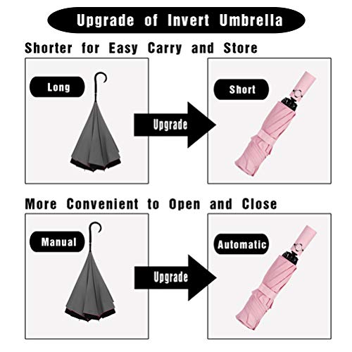 LANBRELLA Umbrella Reverse Travel Umbrellas Windproof Compact Folding - Pink