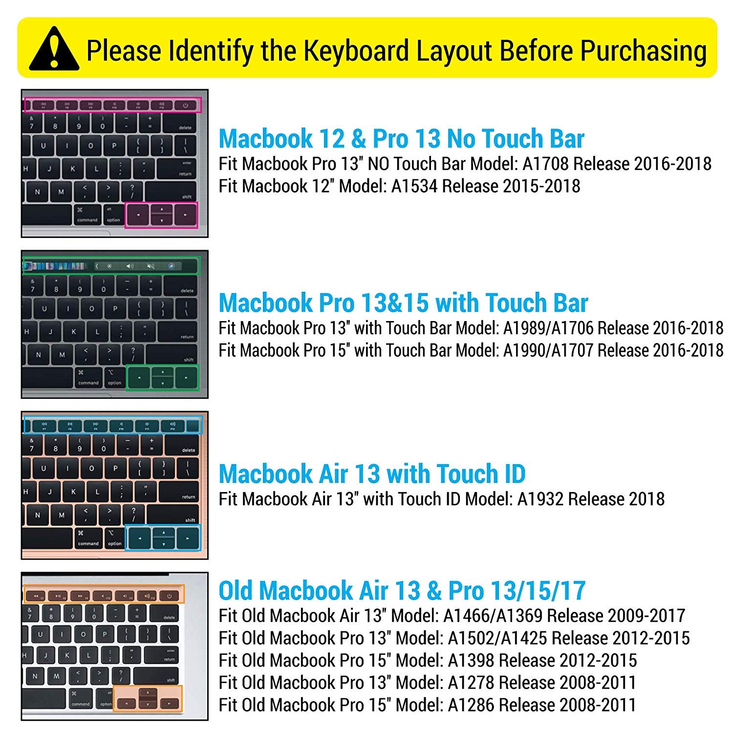 iBenzer Macaron Series Silicone Keyboard Cover for MacBook Pro 13’’ or 15’’ with Touch Bar (2018 2017 2016 Model: A1706 A1707 A1989 A1990), Wine Red, MKC05WR