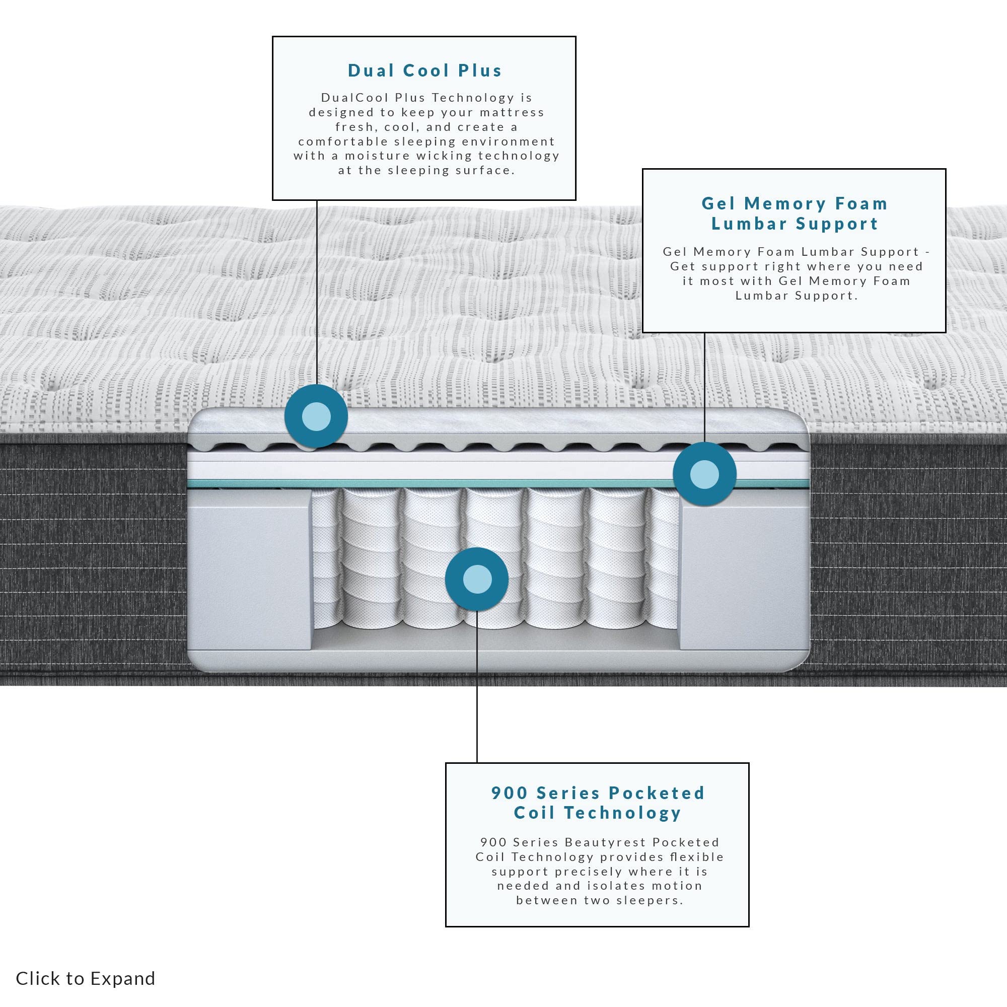 Beautyrest Silver BRS900 12 inch Medium Firm Innerspring Mattress, Cal King, Mattress Only