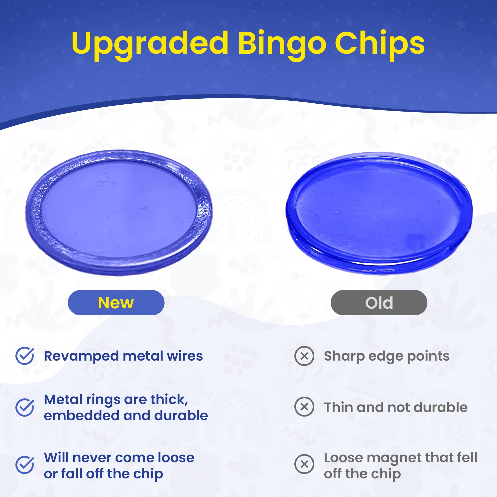 MR CHIPS Magnetic Bingo Chips with Metal Ring 3/4 Inch 300 Upgraded Pieces Blue Transparent - Available in 7 Colors A Reusable Storage Bag