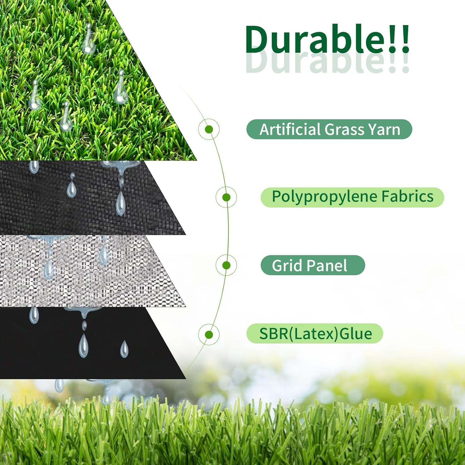 SunVilla Artificial Grass Rug Indoor Outdoor, 13ft x 25ft (325 Square FT) Realistic Thick Synthetic Fake Grass Mat for Dogs, Garden Lawn Landscape Patio Grass