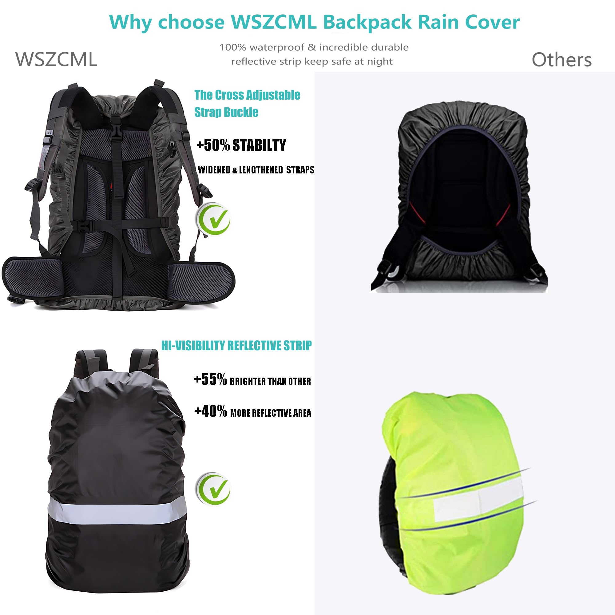 WSZCML Waterproof Backpack Rain Cover,8000mm Waterproof Level,Upgraded with Reflective,Anti-Slip Cross Buckle Straps,Ultra-Strong Multilayer Structure for Hiking,Biking,Camping,Outdoor, Traveling