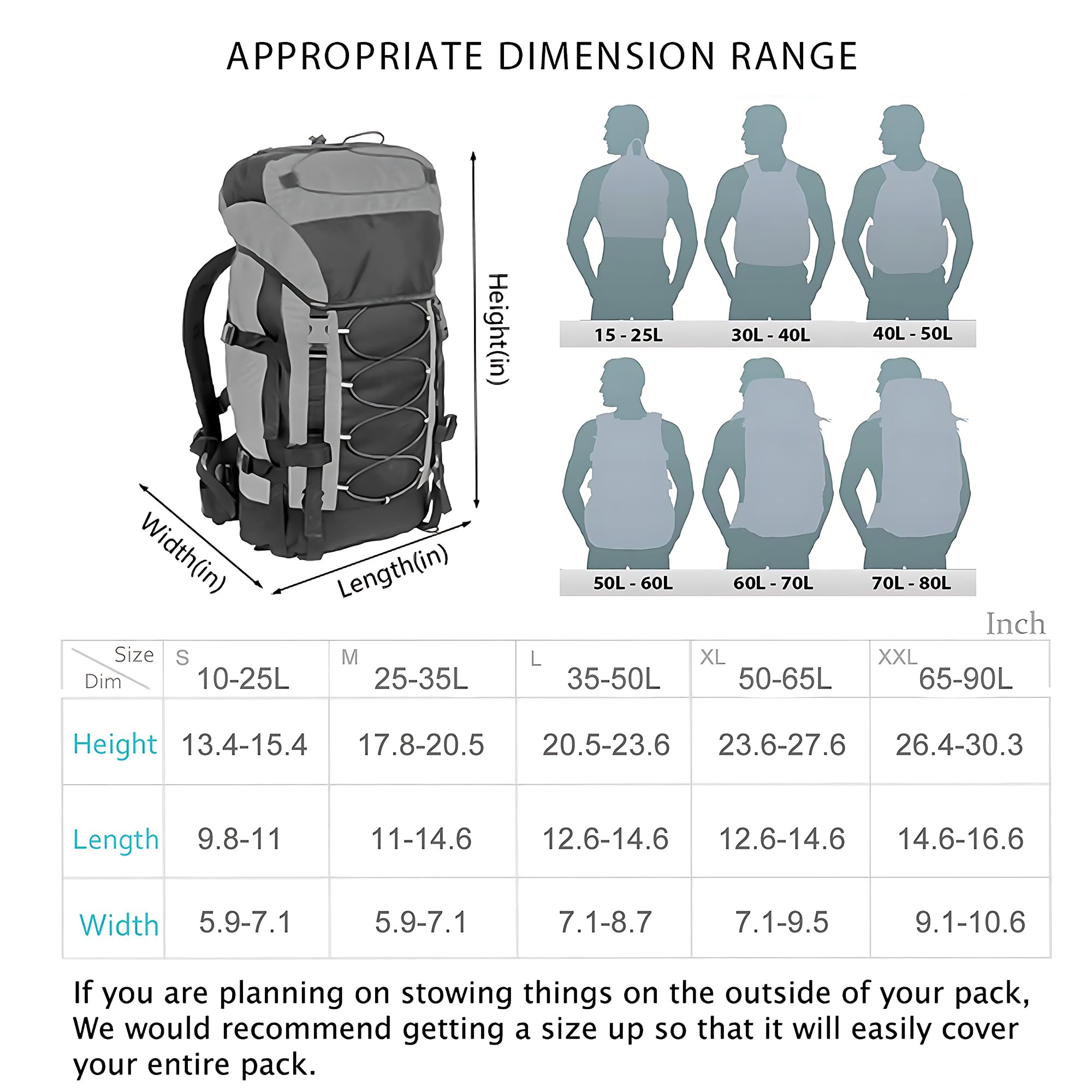 WSZCML Waterproof Backpack Rain Cover,8000mm Waterproof Level,Upgraded with Reflective,Anti-Slip Cross Buckle Straps,Ultra-Strong Multilayer Structure for Hiking,Biking,Camping,Outdoor, Traveling