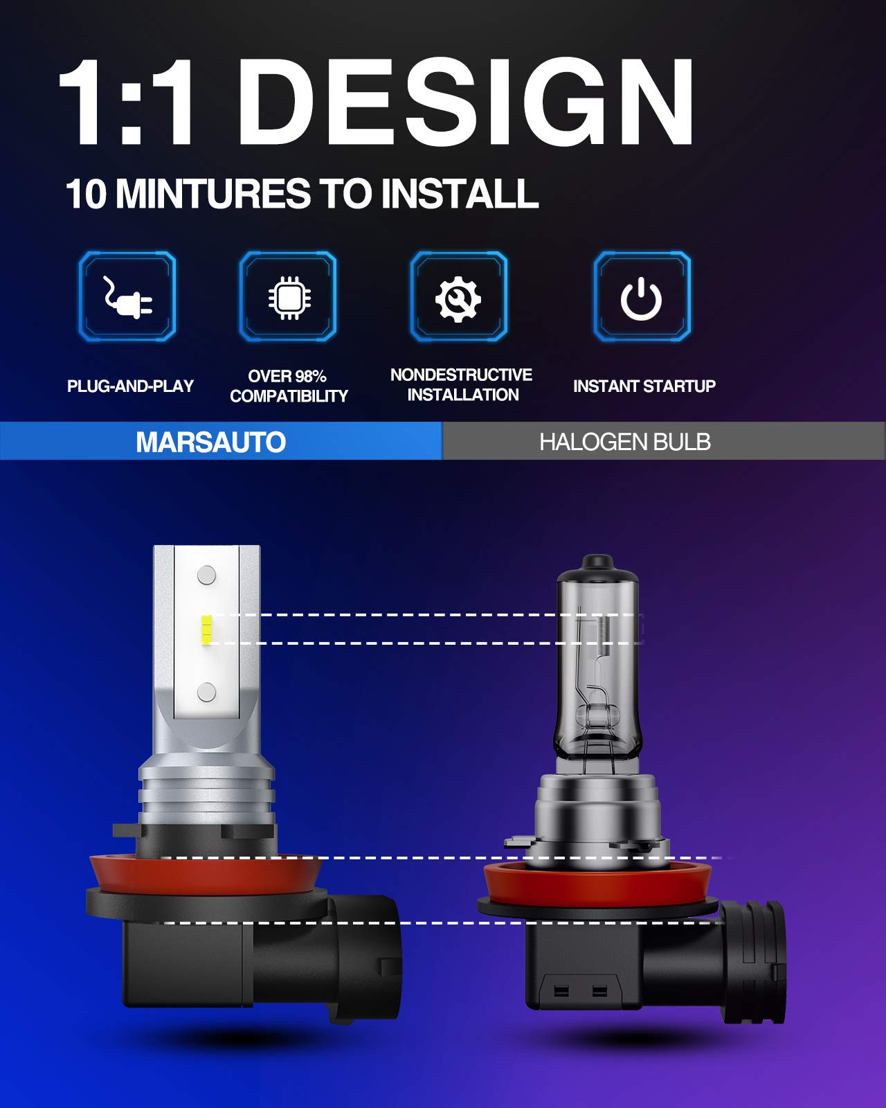 Marsauto H11 H8 H16 LED Fog Light Bulbs, 6000k Xenon White, Superior Bright CSP Chips 360-degree Illumination DRL, Halogen Bulbs Replacement for Cars,Trucks,SUVS