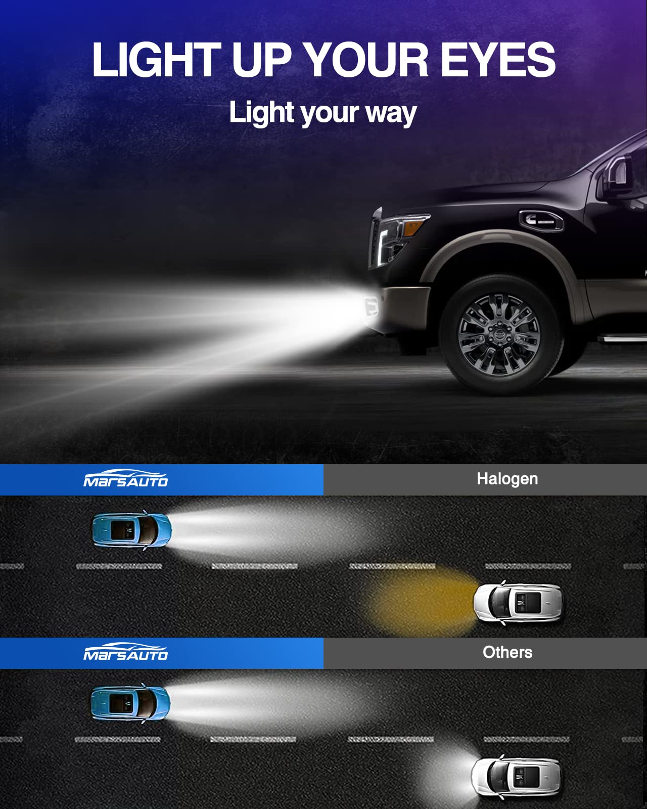 Marsauto H11 H8 H16 LED Fog Light Bulbs, 6000k Xenon White, Superior Bright CSP Chips 360-degree Illumination DRL, Halogen Bulbs Replacement for Cars,Trucks,SUVS