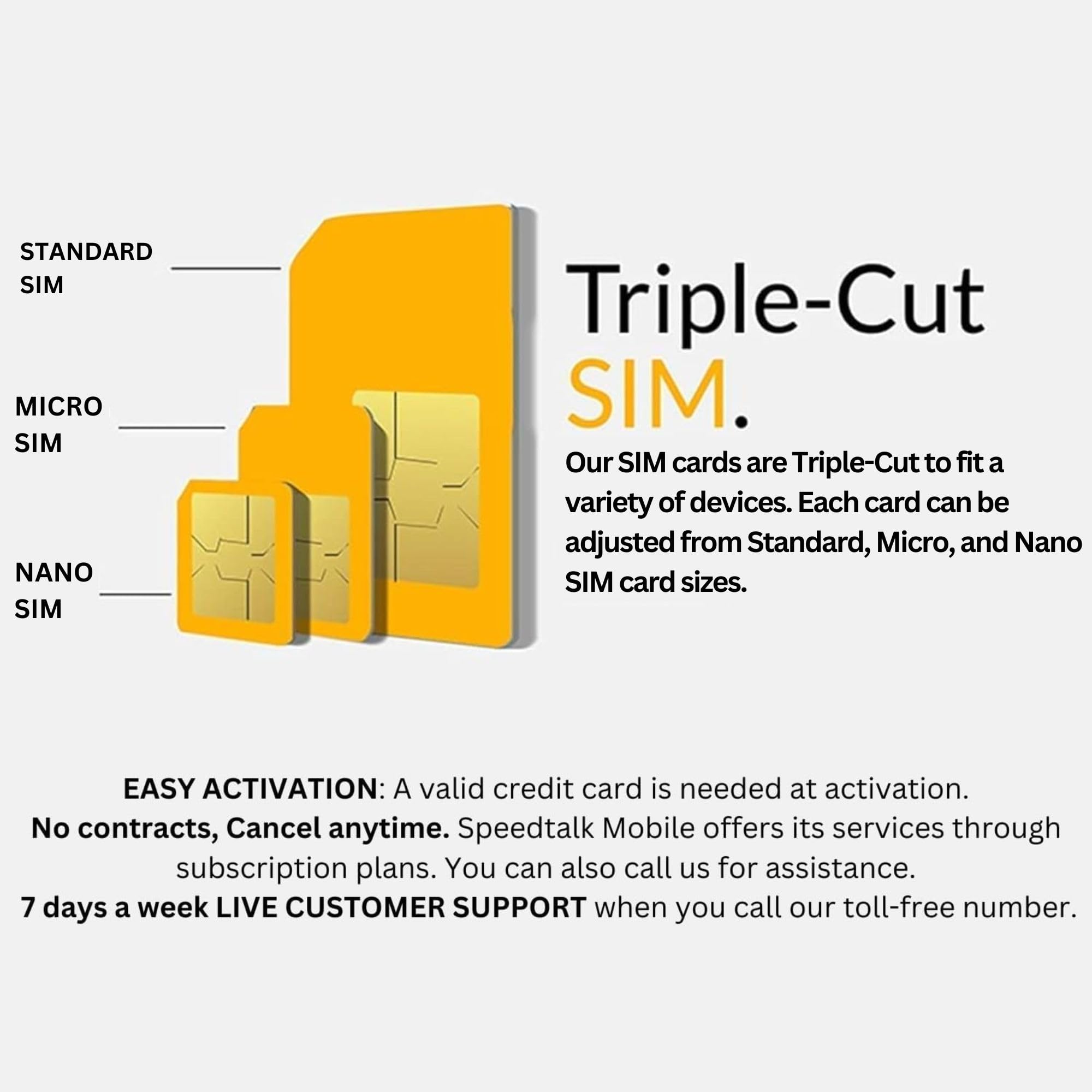 SpeedTalk Mobile $10 Tracker SIM Card Kit w/Unlimited Data for 4G GPS Tracking Devices locators Pet Senior Kids Car | 3 in 1 Simcard Standard Micro Nano | No Contract 30 Days Service Plan US Coverage