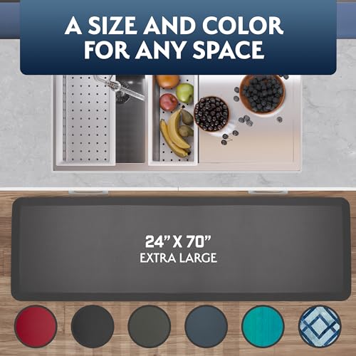 Sky Solutions Anti Fatigue Floor Mat - 3/4" Thick Cushioned Kitchen Rug, Standing Desk Mat - Comfort at Home, Office, Garage - Non Slip, Durable and Stain Resistant (24" x 70", Gray)