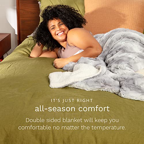 ViscoSoft Faux Fur Sherpa Luxury Blanket, Gray, Throw 50"x 60" - Cozy, Soft, Fuzzy Faux Fur Throw Blanket for Chair, Couch or Bed