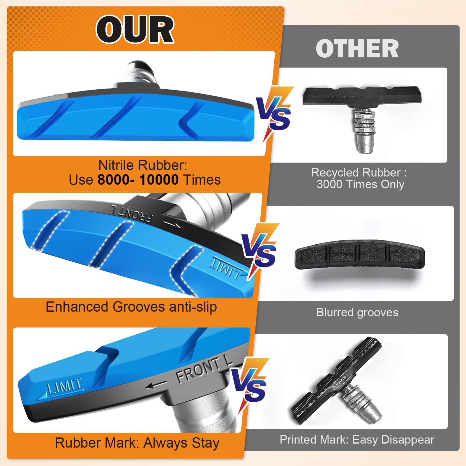 Alritz Bike Brake Pads Set, 6 PCS Road Mountain Bicycle V-Brake Blocks Shoes with Hex Nut and Shims, No Noise No Skid, 70mm, for Front and Back Wheel (Blue)