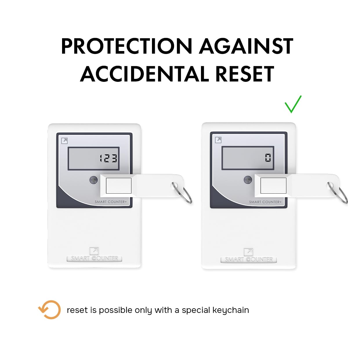 SmartCoounter Retail People Counter Security Checkpoint - Smart Traffic Counter, Infrared Wireless Visitor Counter, Battery Operated Customer Counter, Door Counter for Retail, Easy Use & Install