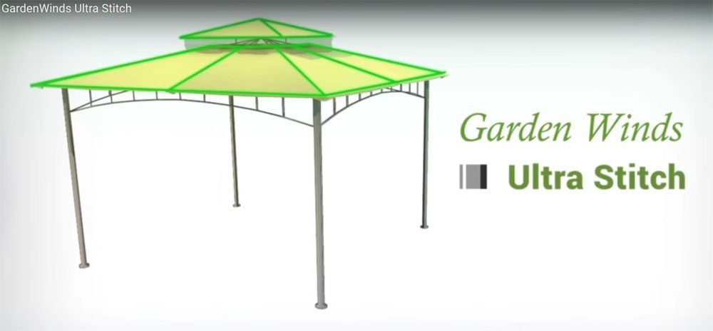 Garden Winds Open Box - 8 x 5 Bamboo Look BBQ Gazebo Replacement Canopy Top Cover - RipLock 350