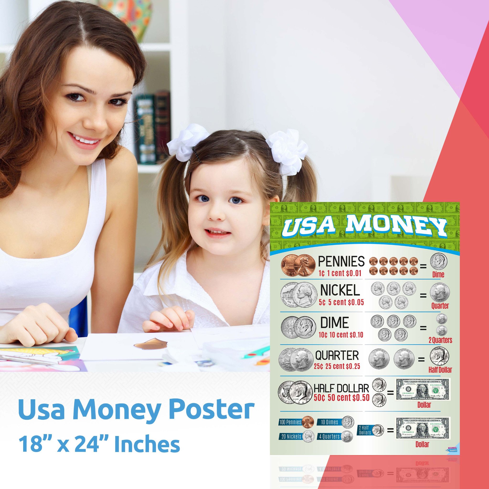 Money Chart by Business Basics Currency Chart for Kids - Perfect Money Posters for Teacher Classrooms - Teach Children Money Value, Comparison and Exchange